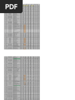 Sample UPH Report From UPH Tool of Know Industrial Engineering | PDF