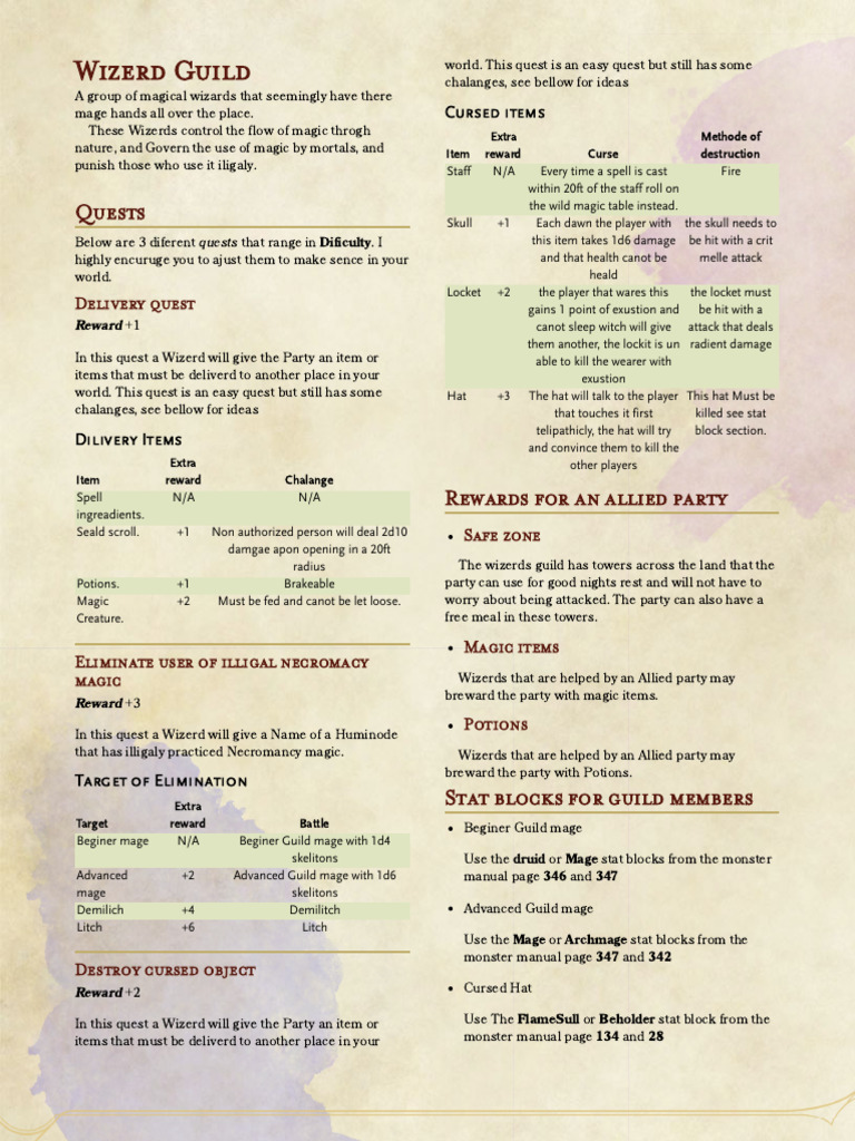 3, Factions (Wizards, Mercenaries, Giants) - The Homebrewery | PDF ...