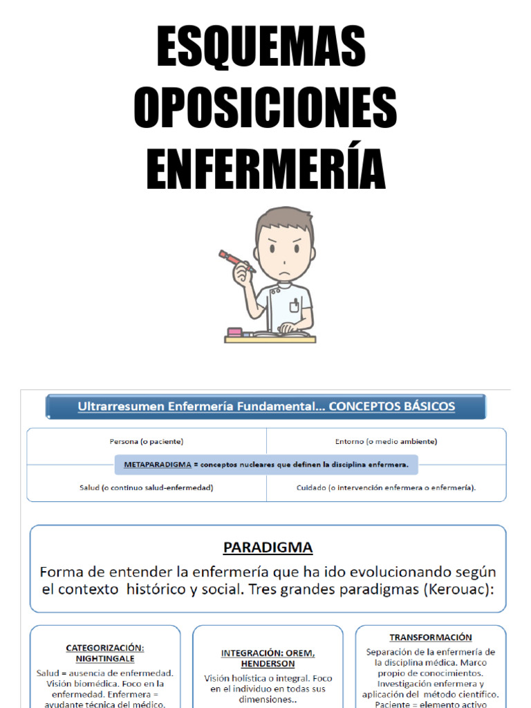 Esquemas / Resumenes Oposiciones Enfermeria. Conceptos Claves | PDF | Enfermería | Epidemiología