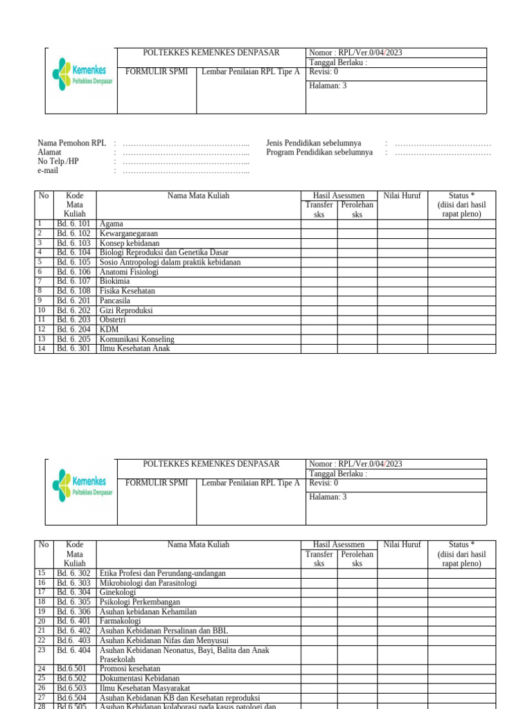Lembar Penilaian RPL | PDF