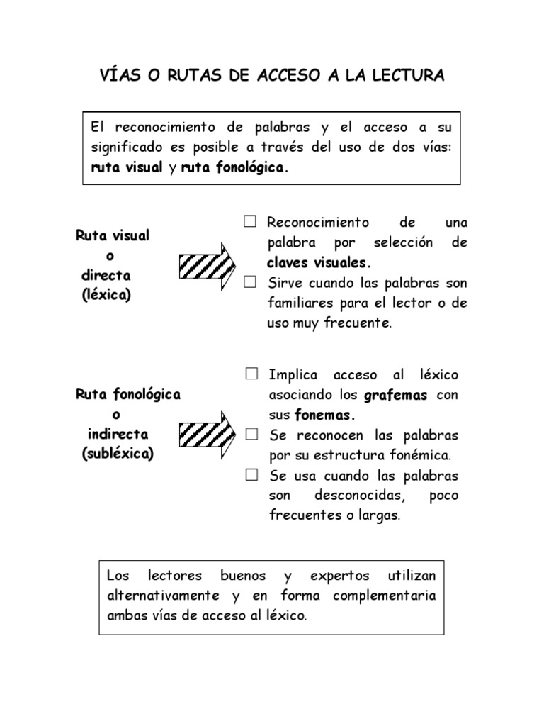 Rutas de acceso a la lectura | PDF | Ciencia y matemáticas