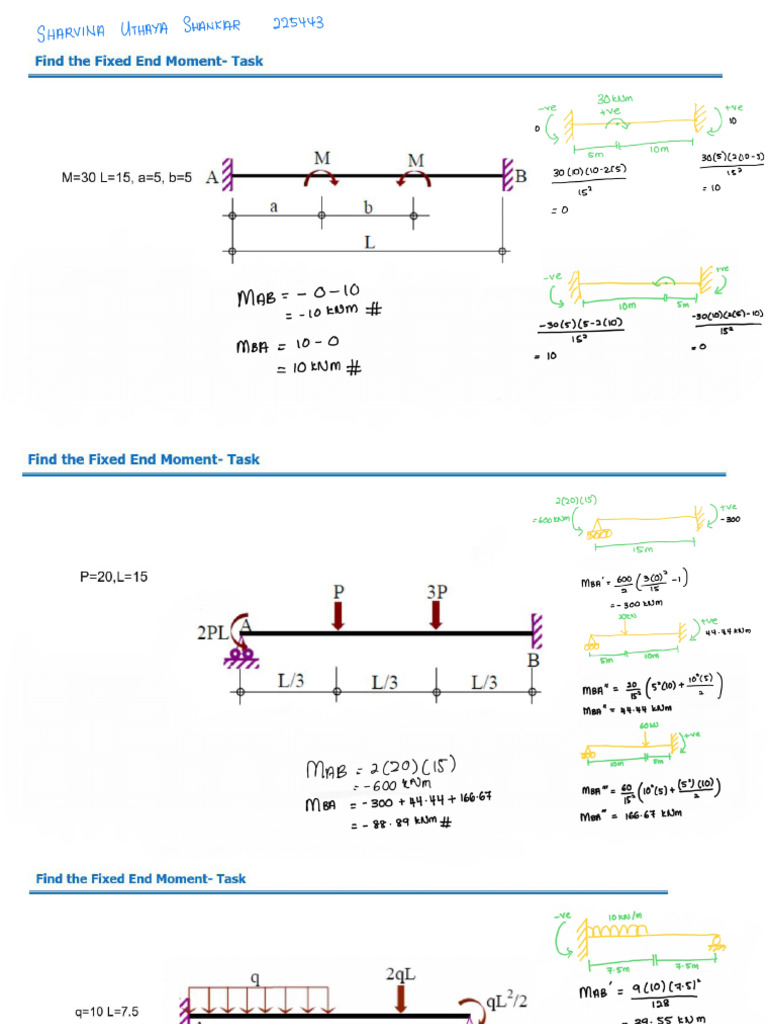 1-Determine Fixed End Moment - 225443 | PDF