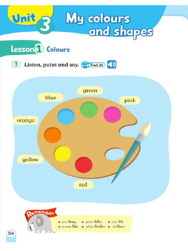 ไฟล์หนังสือ my english unit3 | PDF