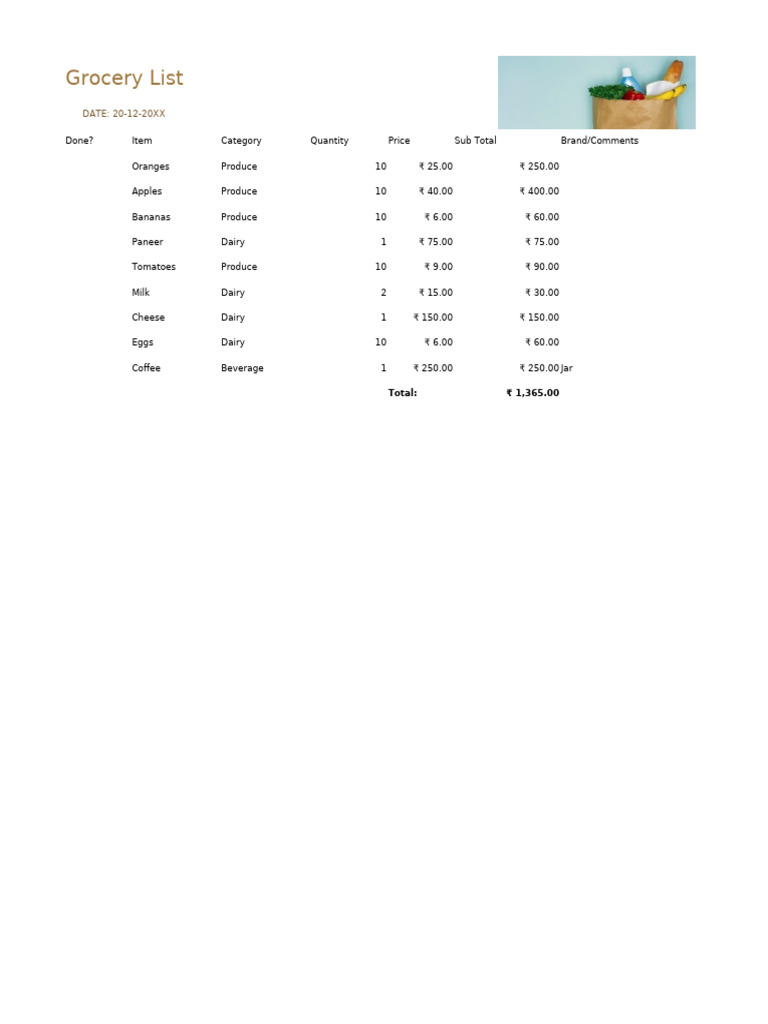 Detailed Grocery List with Prices | PDF