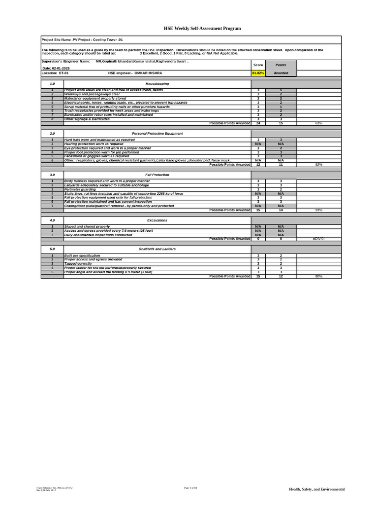 HSE Weekly Self Assessment 01-01-2025 | PDF | Personal Protective ...