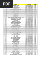 To LET Board Designs | PDF