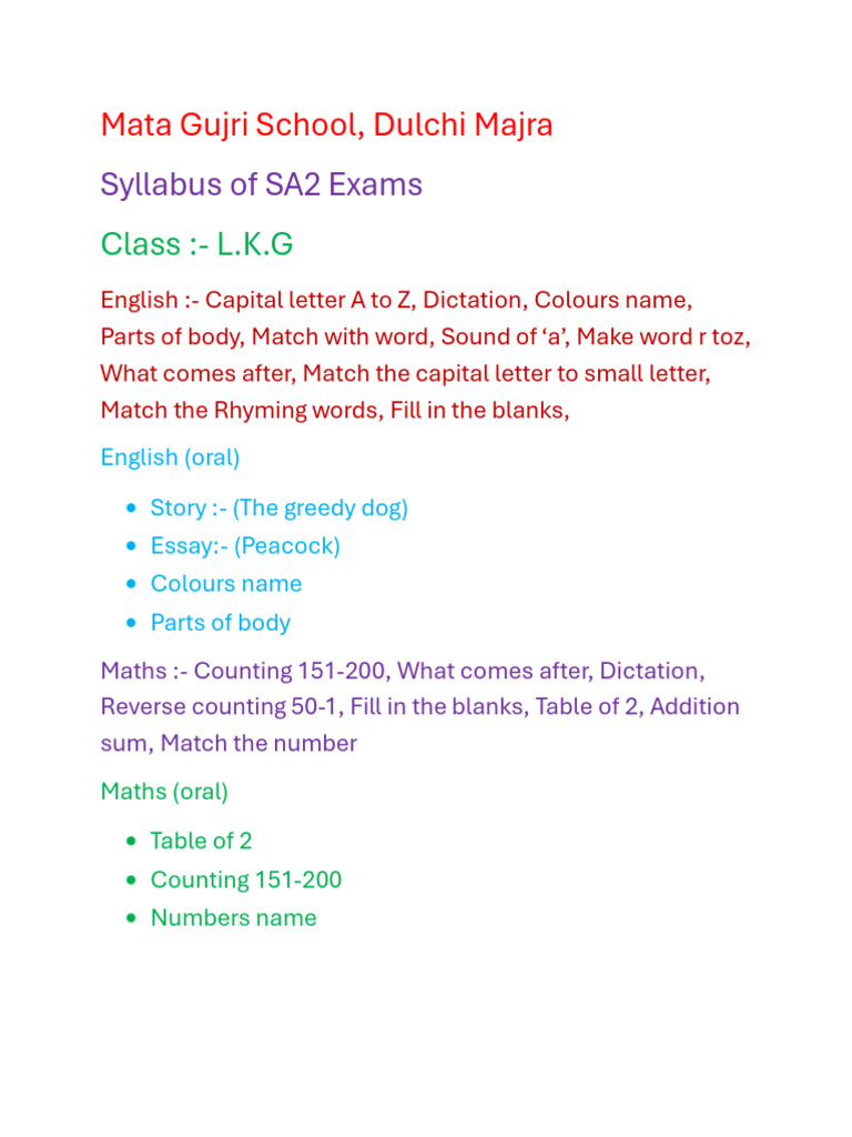 Syllabus Of Sa2 Exams Class L K G Pdf
