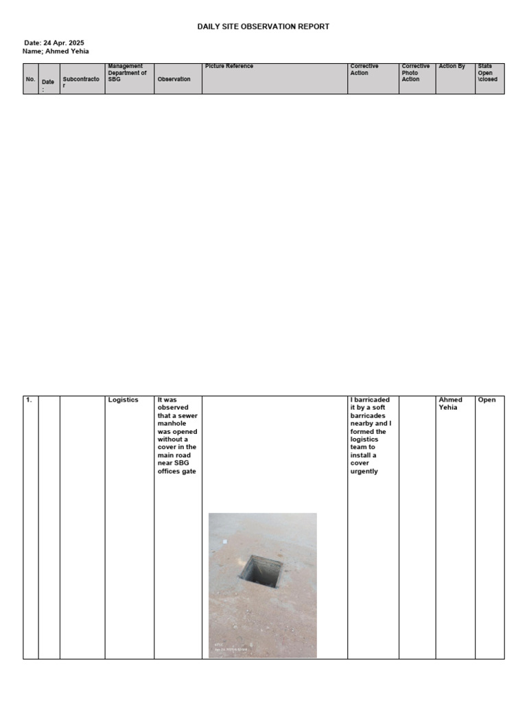 Daily Site Observation Report 24 Apr. 2025 | PDF
