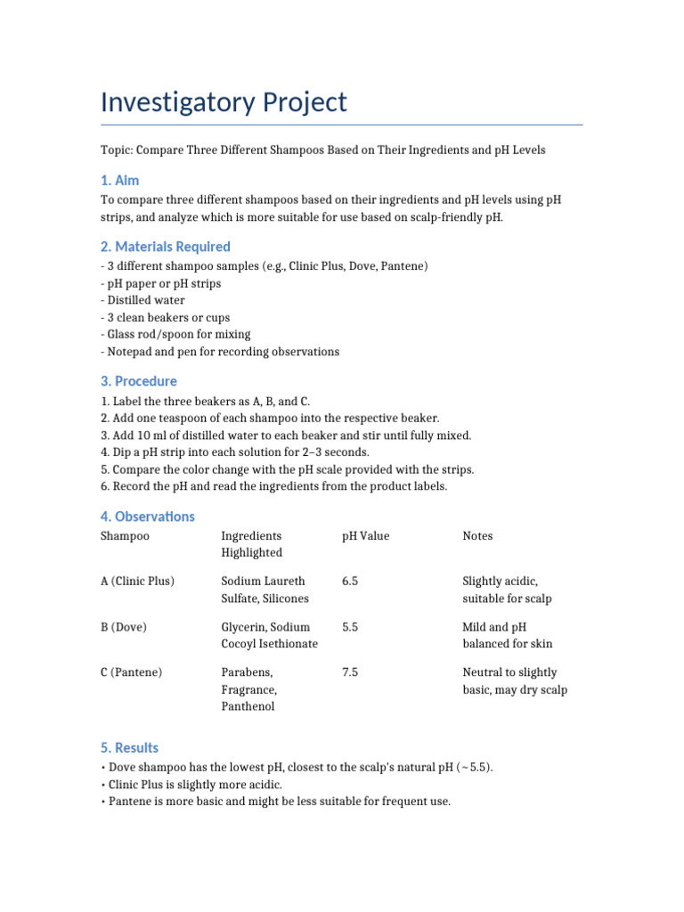 pH Comparison of Clinic Plus Shampoo | PDF