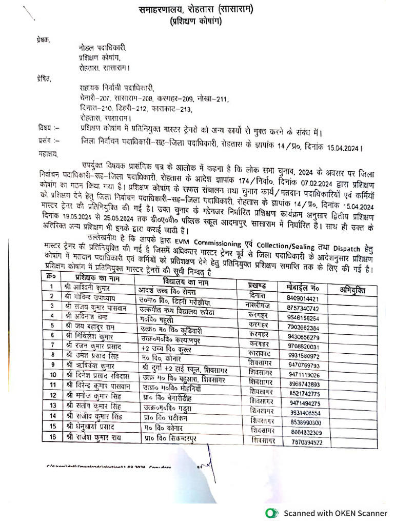 Election Letter No 46 Date 08.05.24 | PDF