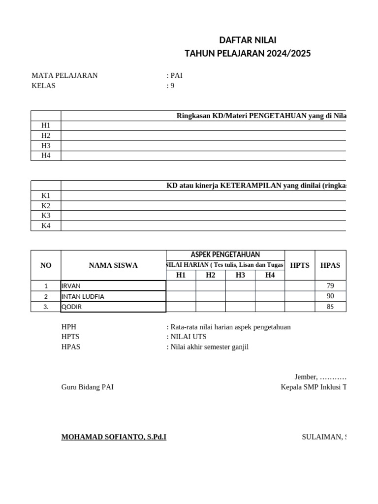 Nilai Raport 2025 Pai Kelas 9 | PDF