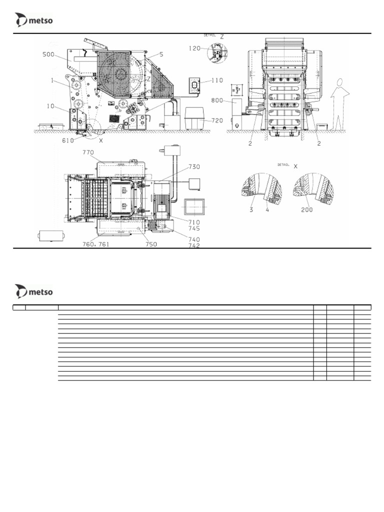 Nordberg C110 s n 15512 | PDF | Parafuso | Máquinas
