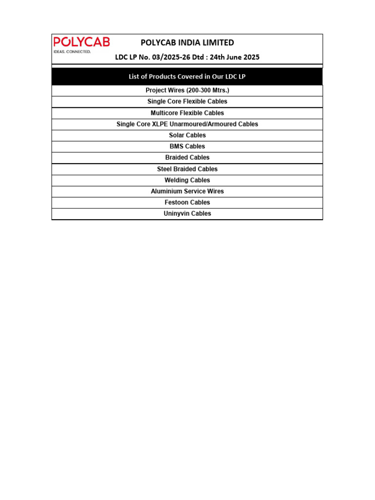 Polycab - June 25 | PDF | Electrical Conductor | Wire