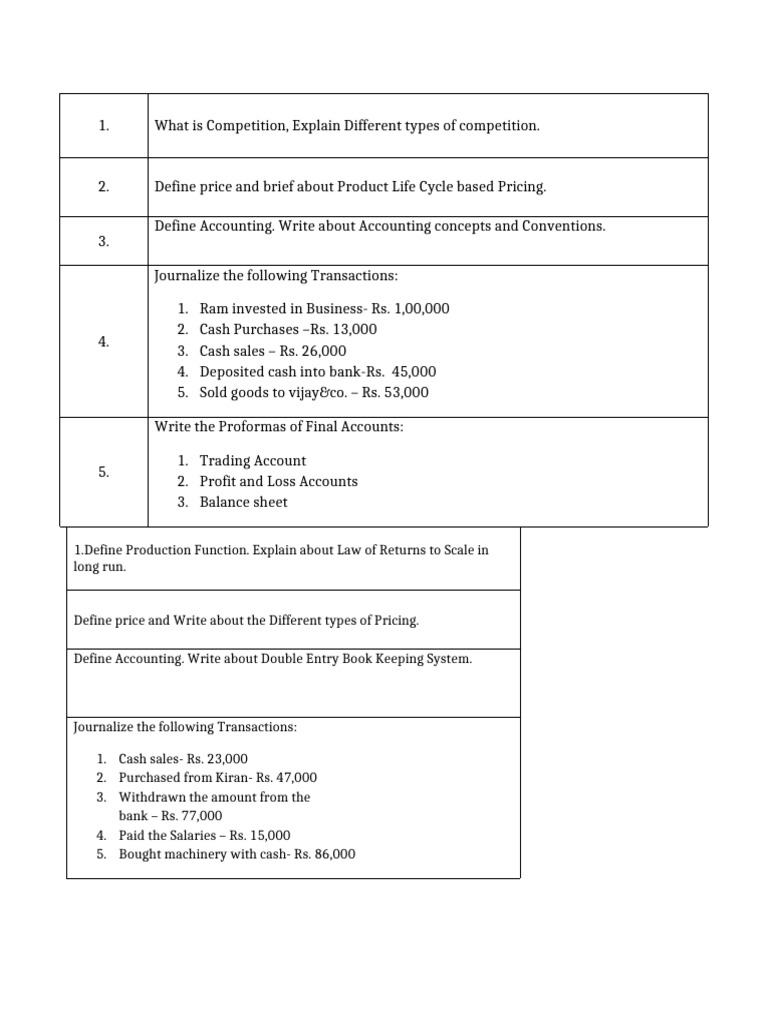BEFA MID2 Important Questions | PDF | Profit (Economics) | Prices