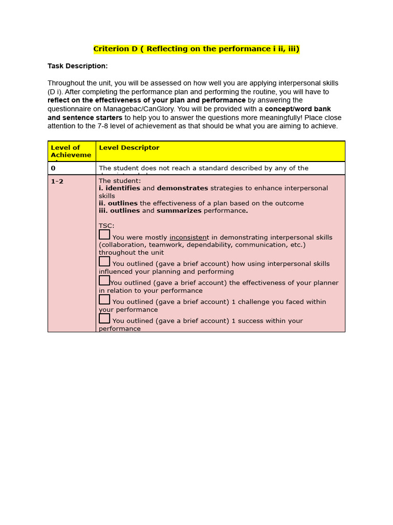 Criterion D - Grade 10 Aesthetic Unit Alex Liu | PDF | Communication ...
