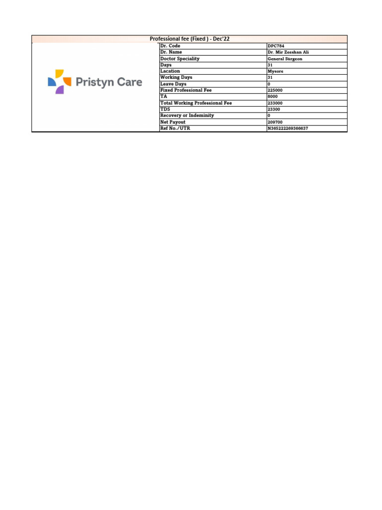 Dr. Mir Zeeshan Ali's December Fees | PDF