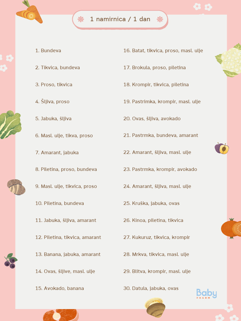 Prijedlog Menija Za Bebu Od 6 Mjeseci | PDF