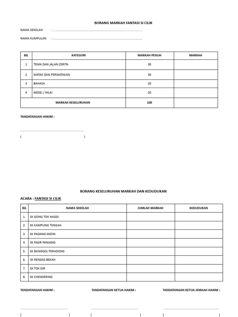 Borang Markah Fantasi Si Cilik New | PDF