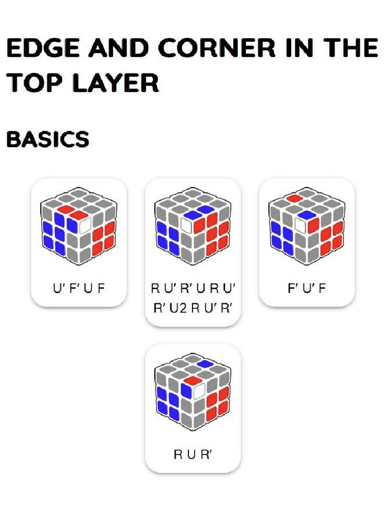 CFOP - F2L Completo 3 X 3 | PDF