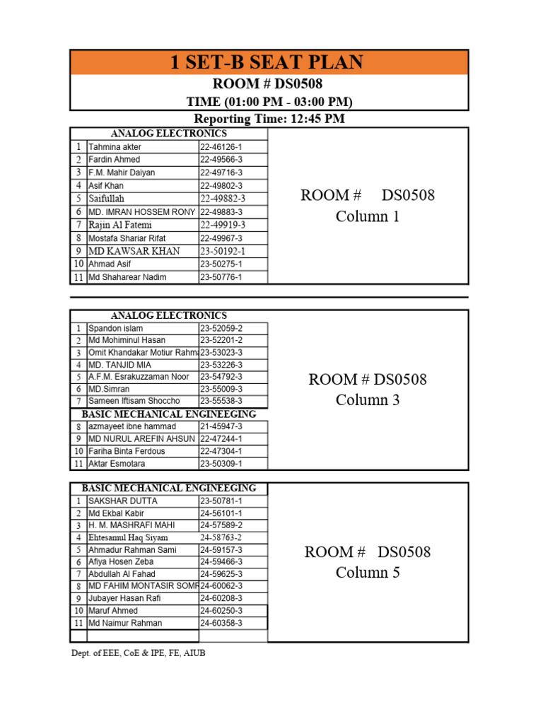 Final Set B Exam Seat Plan Spring 2024 2025 - Eee - Coe - Ipe | PDF | Electrical Engineering ...