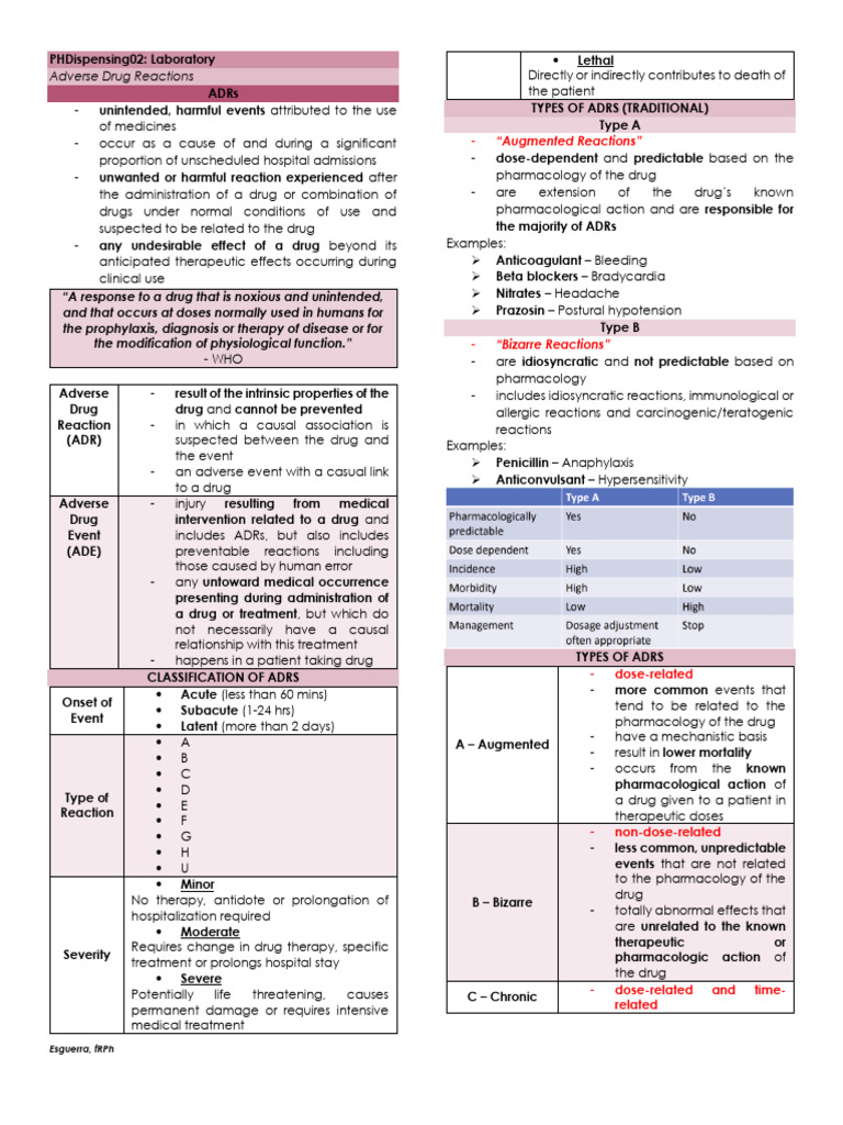 PHDispensing02 LAB - Adverse Drug Reactions | PDF | Adverse Effect ...