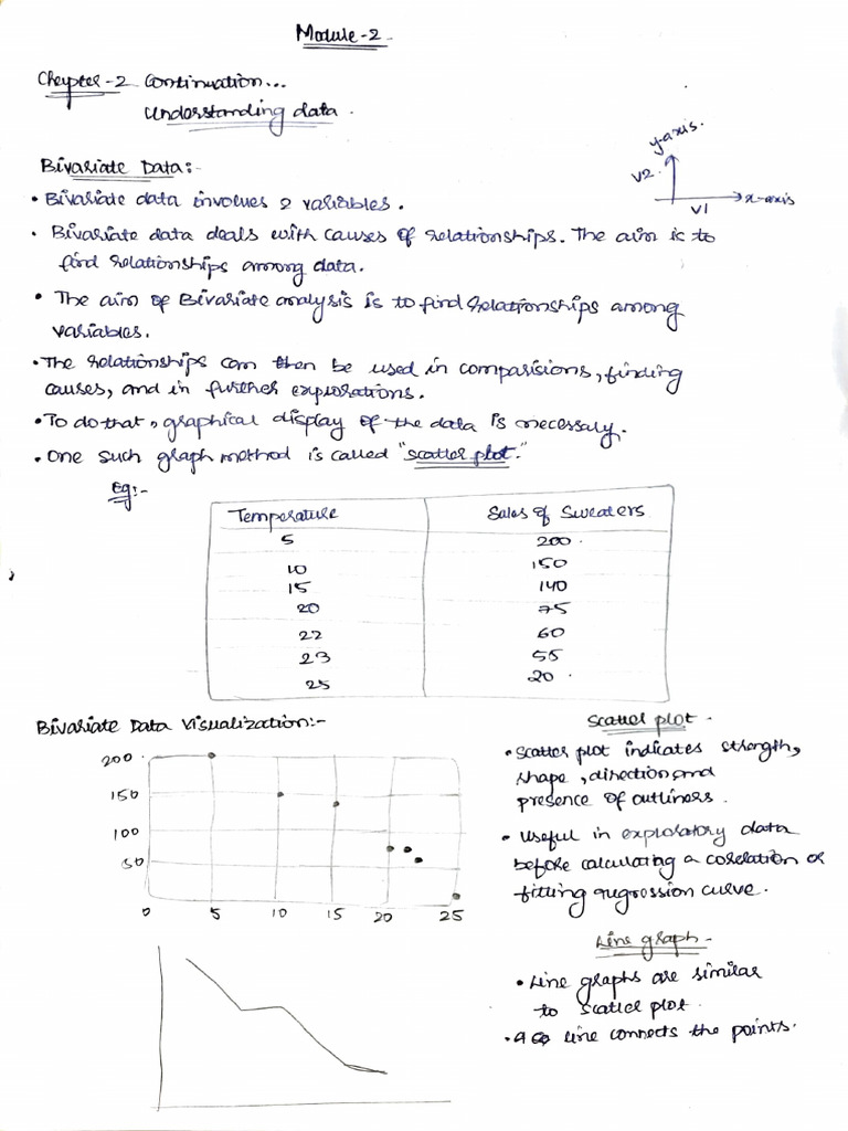 ML Module-2 Notes | PDF