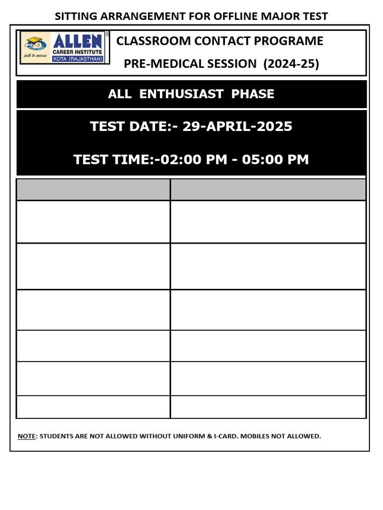 Pre-Medical Test Details for 2024-25 | PDF