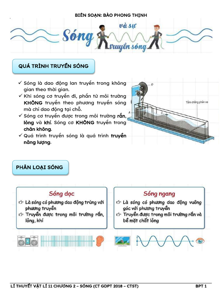 SÓNG | PDF