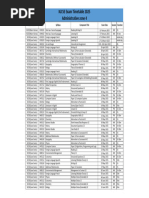 IGCSE - Option Code, Component Code & Duration - Updated On 14 Jan 2025 | PDF | Applied ...