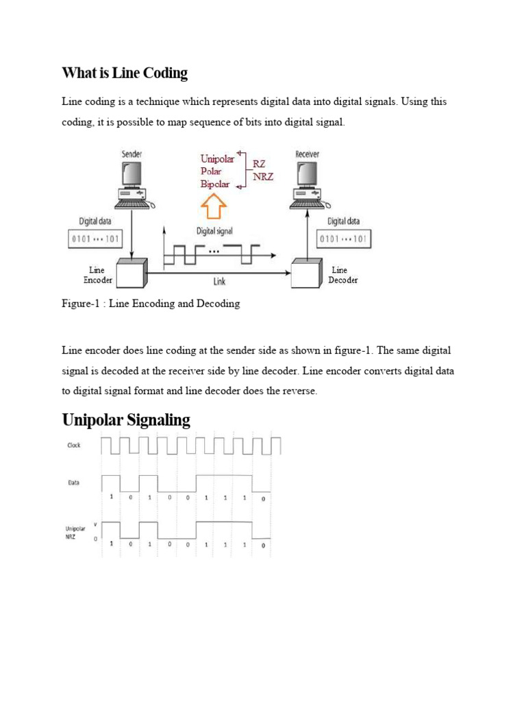 UNIT-V Baseband Transmission Line Codes - Org | PDF ...