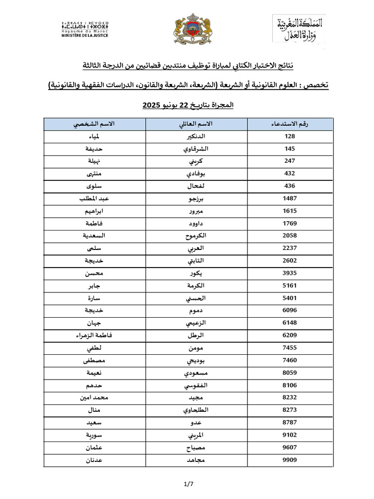 RsltEcrit CJ3G DRT | PDF