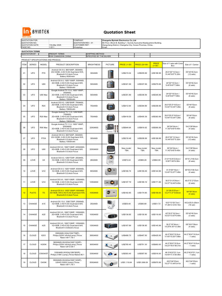 Byintek Projector Specifications Summary | PDF | Computer Hardware ...