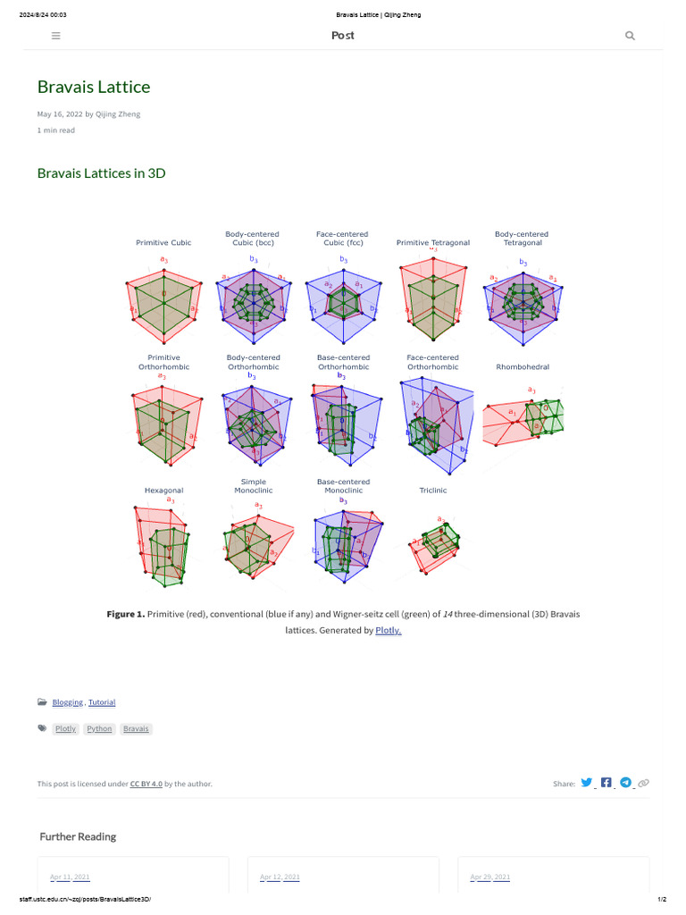 Overview of 3D Bravais Lattices | PDF | Crystal Structure | Phases Of ...