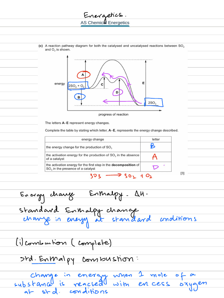 Energetics | PDF