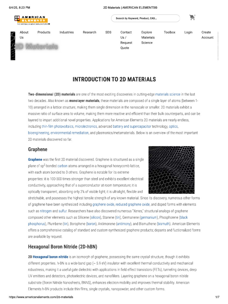 List of 2D Meterial | PDF