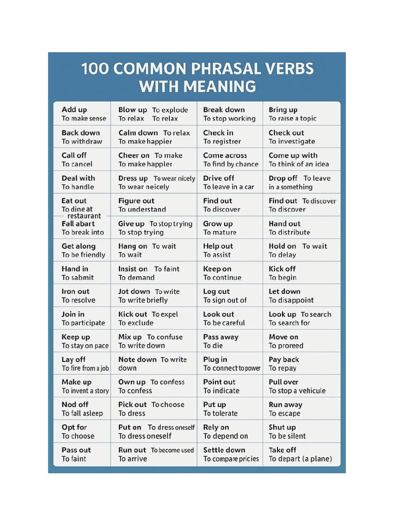 Common Verbs | PDF