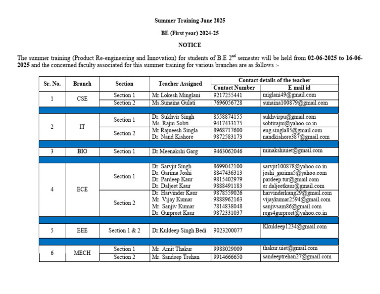 Summer Training Schedule - 2025 | PDF