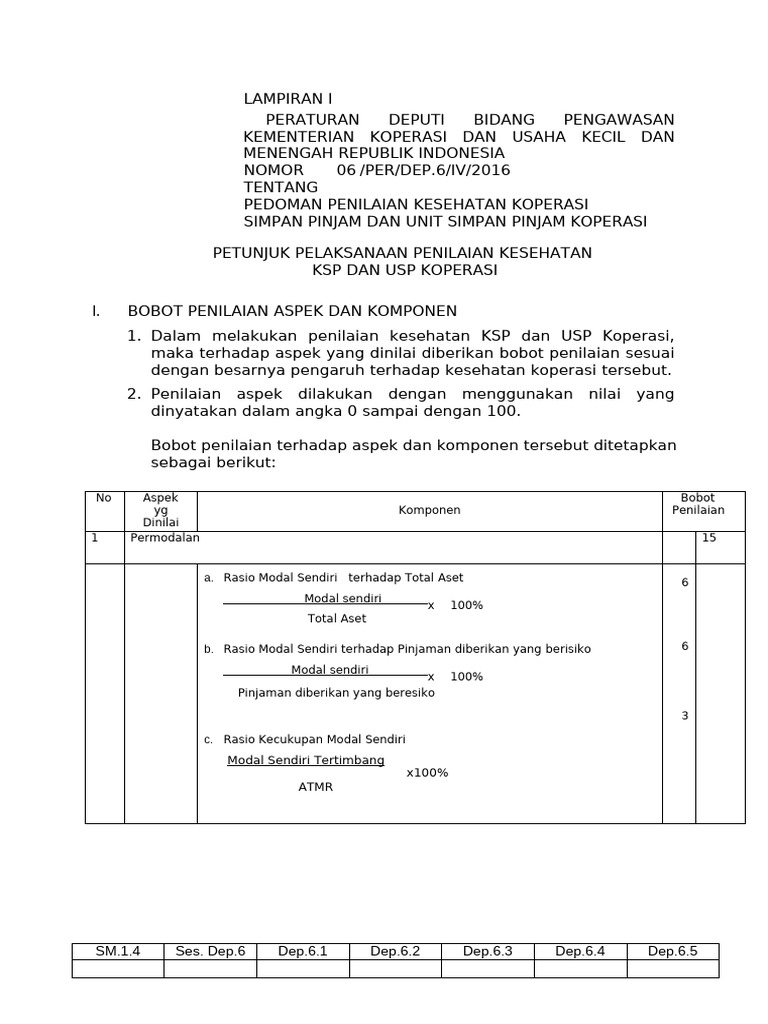 Lampiran 1 No Draft 3 Mei 16 (Perubahan Format Penulisan) | PDF