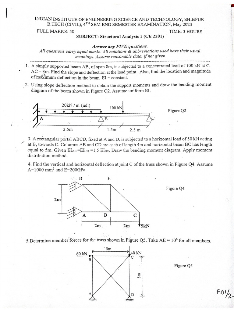 Structural Analysis 1 Endsem 2023 | PDF
