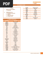 Urology Medical Terminology Guide | PDF | Urinary System | Kidney