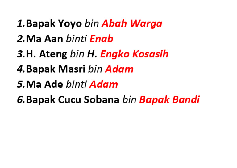 Tawassul Untuk Keluarga H. Asep Ridwan Zainal Arifin | PDF