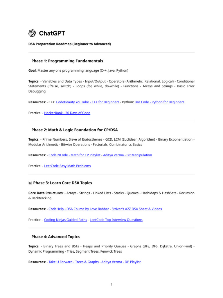 Dsa Prep Roadmap | PDF