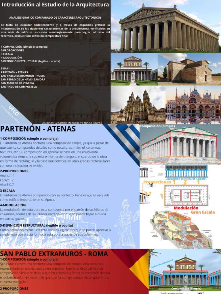 Analisis de Obras Historicas 1 Fabrizio Sicardo | PDF