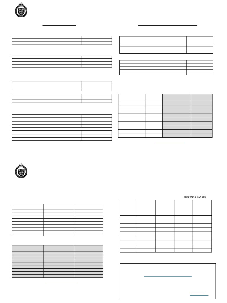 2025 Excise and Ved Rates | PDF | Alcoholic Beverages | Gasoline