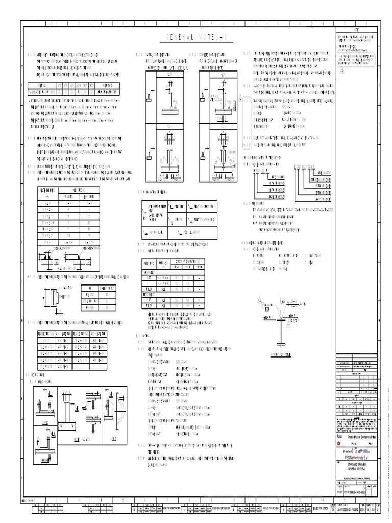 R1118111 00000 CI STD 00002 - Rev0A | PDF