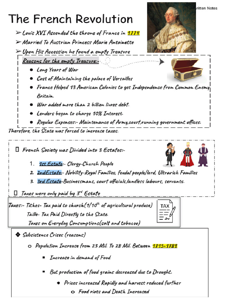 French Revolution | PDF