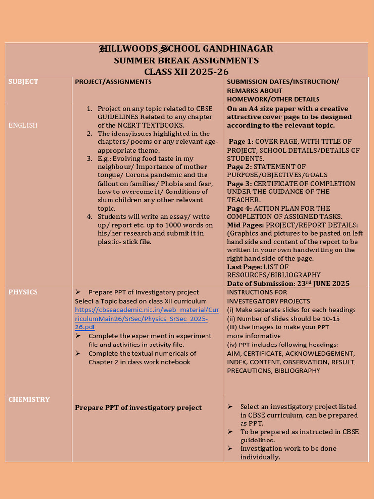 Holiday Homework Bibliography Guide | PDF | Bibliography | Microsoft ...