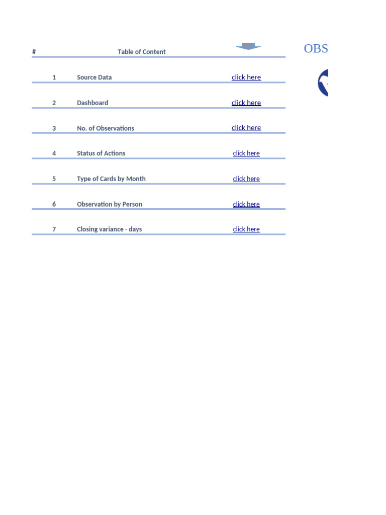 Sheqxel Observation Tracker | PDF | Safety