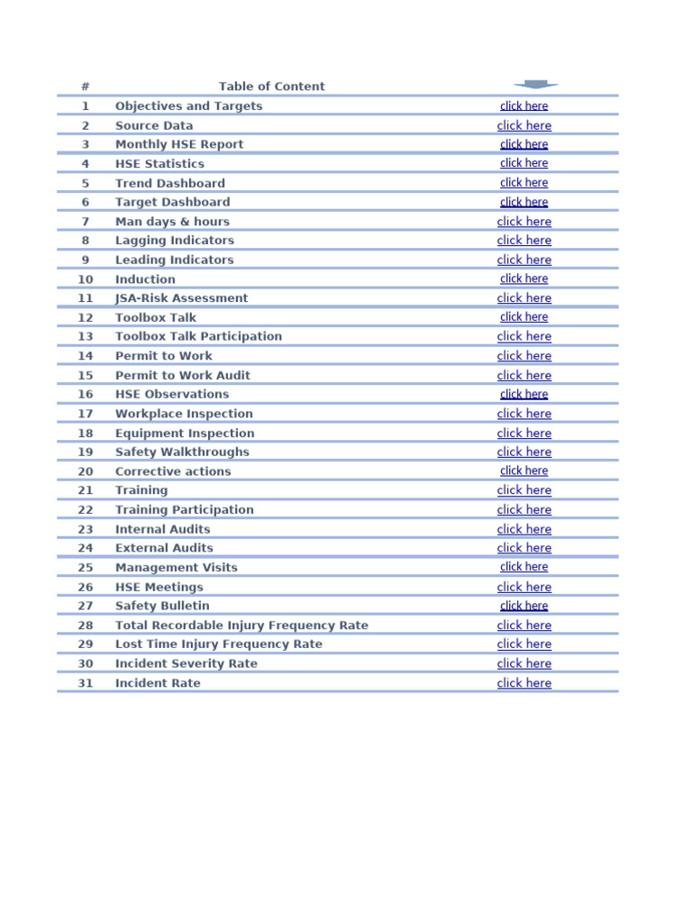 Monthly HSE Performance Report | PDF | Occupational Safety And Health ...