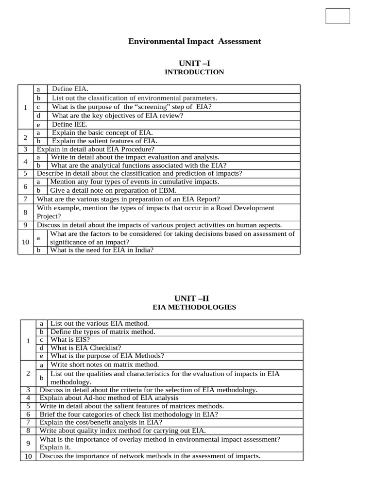 Env-Imp - Question Bank | PDF